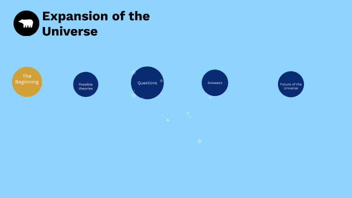 Expansion of the Universe by Joseph Sanchez on Prezi