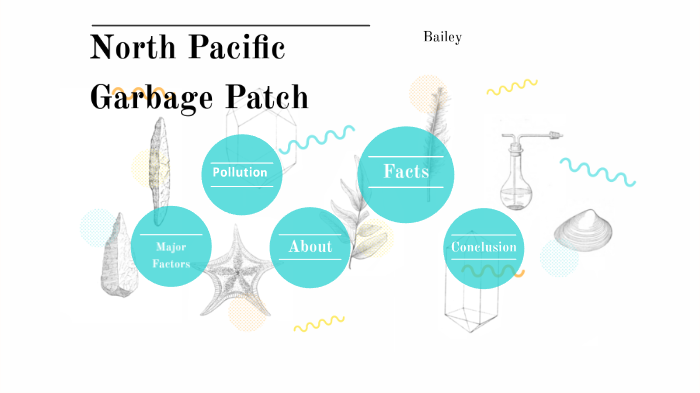North Pacific Garbage Patch by Bailey Bennett on Prezi