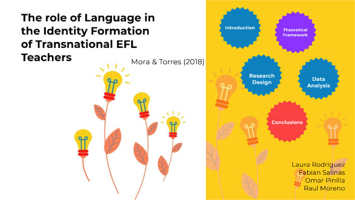The role of Language in the Identity Formation of Transnational EFL ...
