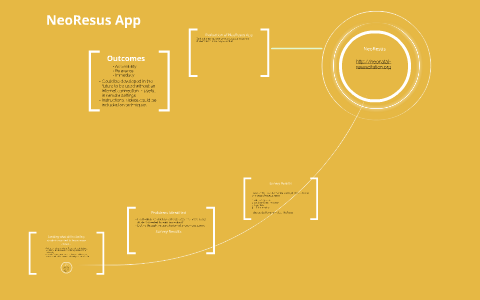 NeoResus App by Leila Noble on Prezi