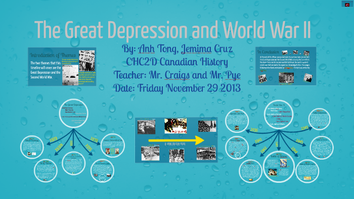 Anh Tong's and Jemima Cruz's Unit 2 Timeline Project by Anh Nguyen on Prezi