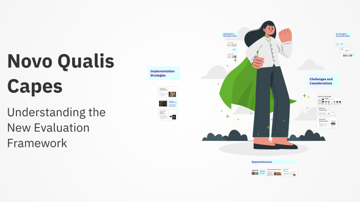 Novo Qualis Capes by renato sampaio on Prezi