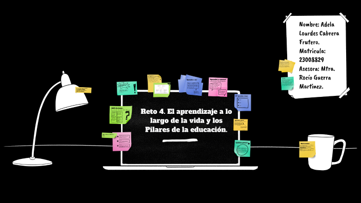 Reto 4. El aprendizaje a lo largo de la vida y los Pilares de la educación. by Adela Lourdes ...