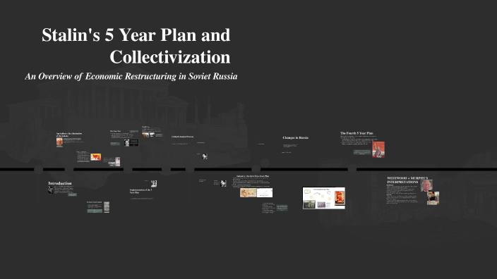 Stalin's 5 Year Plan and Collectivization by raania ansari on Prezi