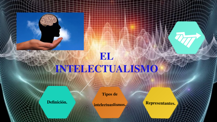 INTELECTUALISMO by ARIADNE MELO EMILIO on Prezi