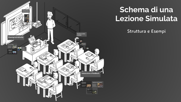 Schema di una Lezione Simulata by Lazzara Miriam on Prezi