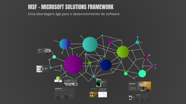 MSF - MICROSOFT SOLUTIONS FRAMEWORK by Lívia Ribeiro de Andrade on Prezi