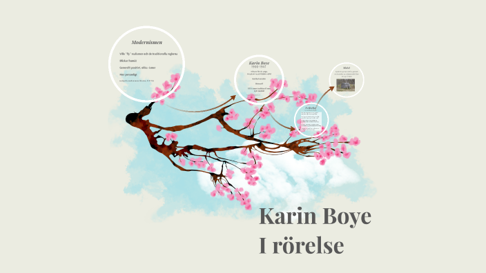 Karin Boye, I rörelse by Ida Wirenhammar on Prezi