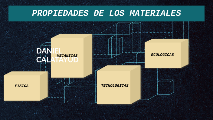 Propiedades de los materiales by daniel calatayud on Prezi