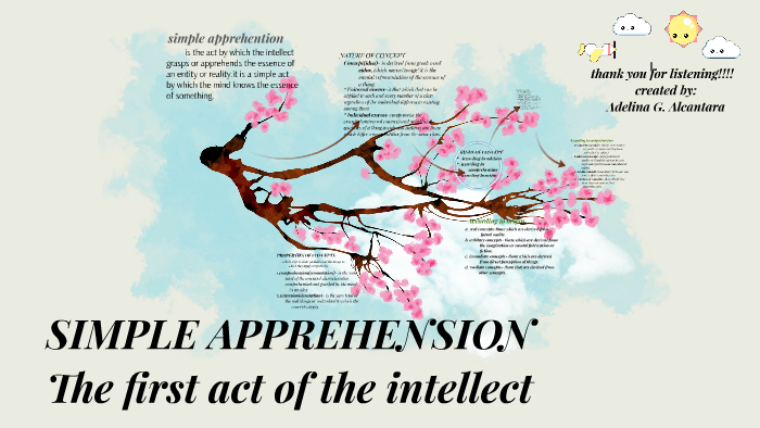 SIMPLE APPREHENSION by Adelina Alcantara on Prezi