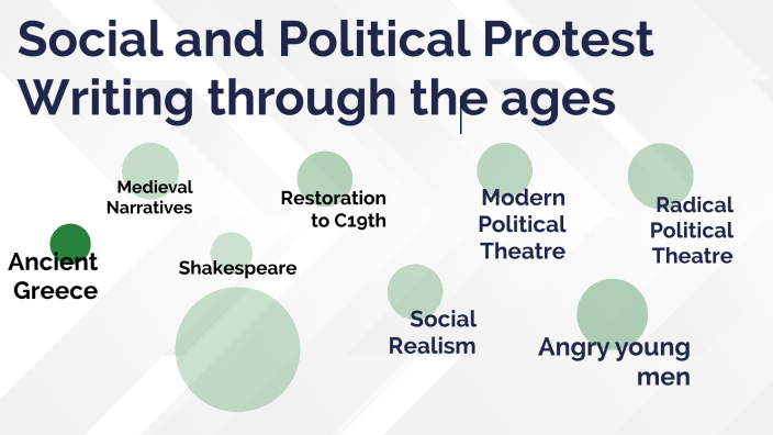 Social and Political Protest Through the Ages by Laura Mathews on Prezi