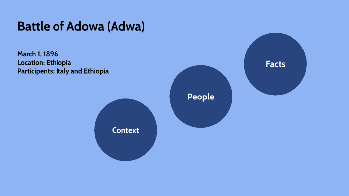 Battle of Adowa (Adwa) by Jenessa Foster on Prezi