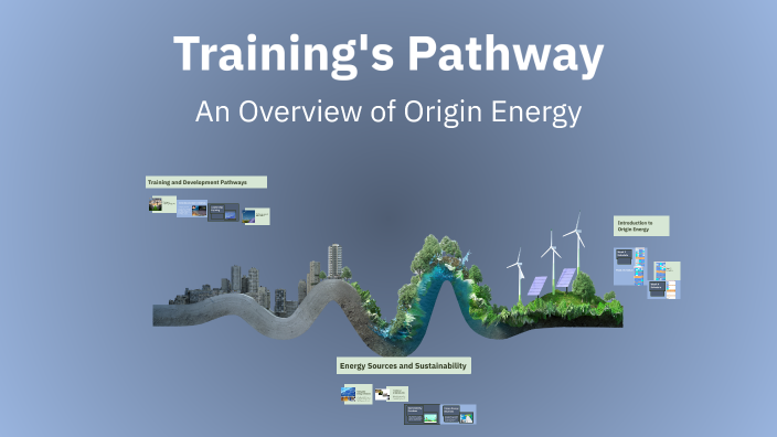 Training's Pathway by Timothy Leal on Prezi