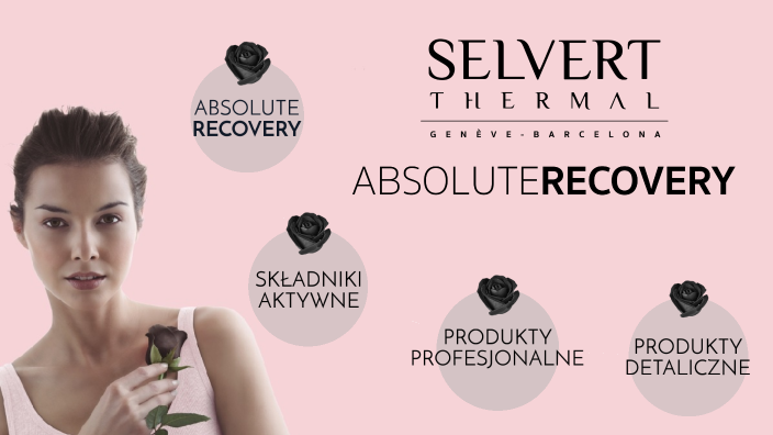 ABSOLUTE RECOVERY by Natalia Nowacka on Prezi