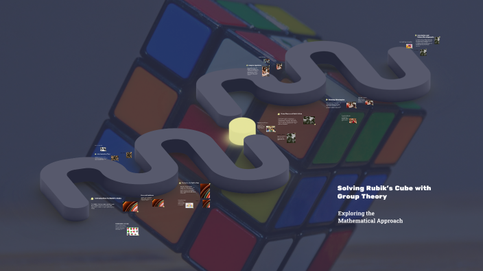Solving the Rubik's Cube by Anay Garodia on Prezi
