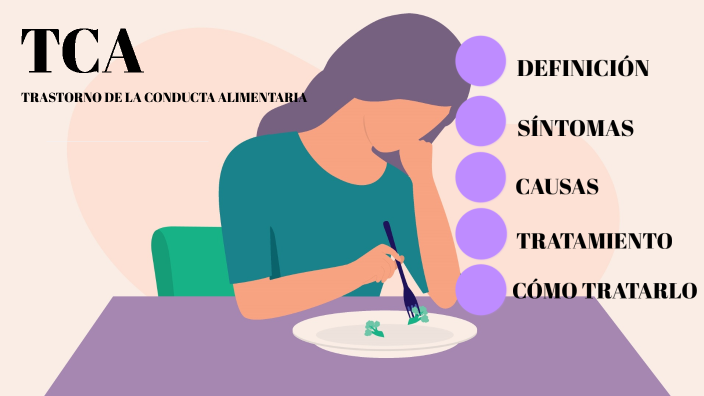 TCA by Diana Lucia on Prezi