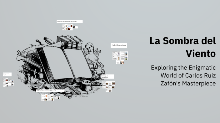La Sombra del Viento by Lina on Prezi
