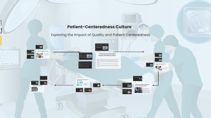 Transforming Healthcare Through Patient-Centered Culture by nesreen moh ...