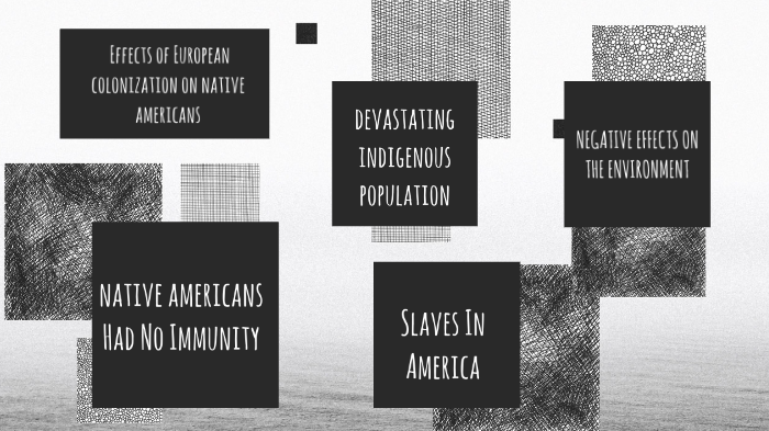 Effects of European colonization on Native Americans by Damian Barragan ...