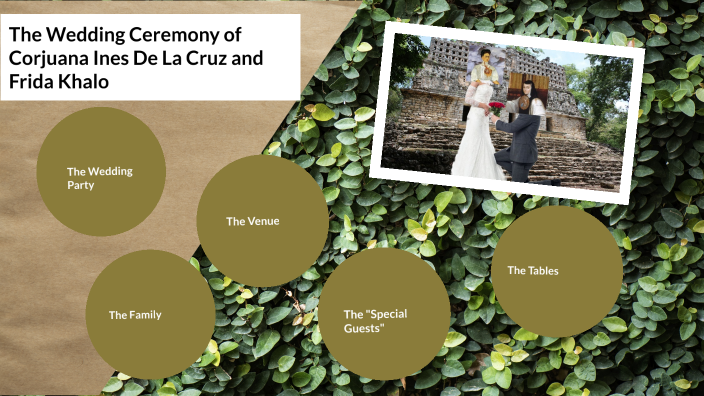 Lesbistory wedding by tessa carpenter on Prezi