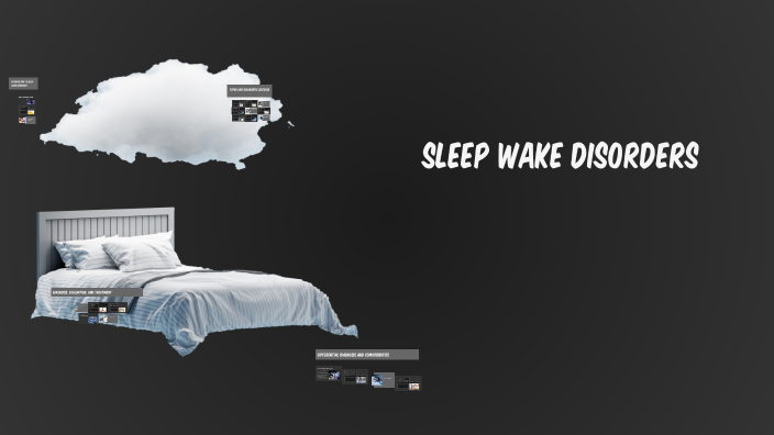 Sleep Wake Disorders According to DSM-5 TR by Nadeem Baloch on Prezi