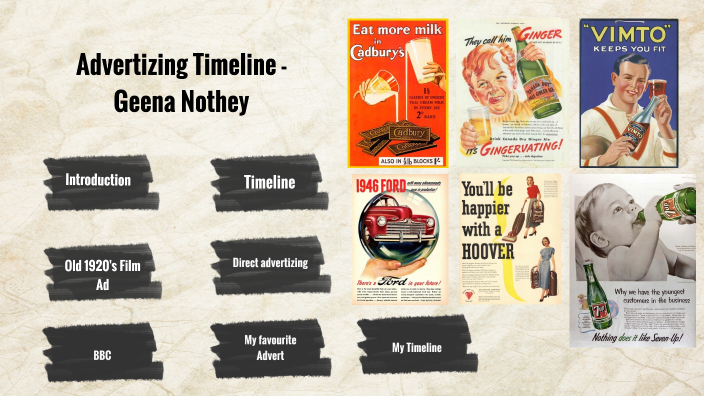 Advertising Timeline by Geena Nothey on Prezi