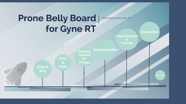 Introducing Belly Boards in Gyne & Rectal RT by Jenny Chiu on Prezi