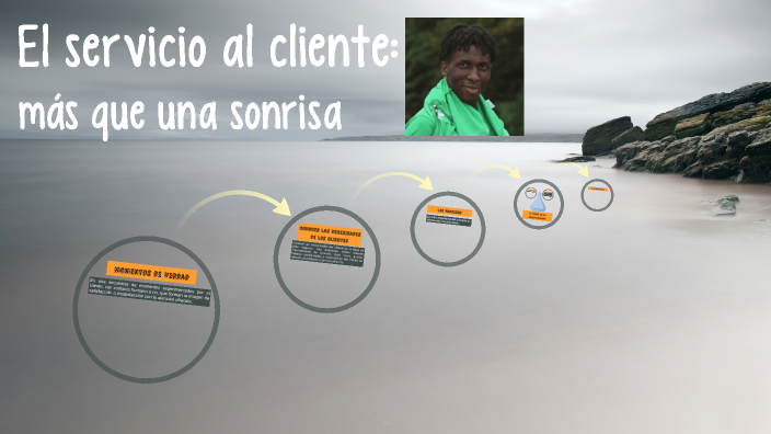 El servicio al cliente: más que una sonrisa by Santiago Arango on Prezi