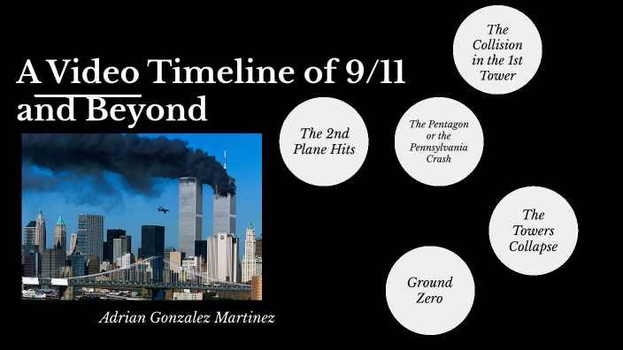 A Video Timeline of 9/11 and Beyond by Adrian Gonzalez on Prezi