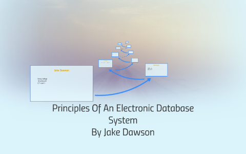 Jake Dawson by Jake Dawson on Prezi