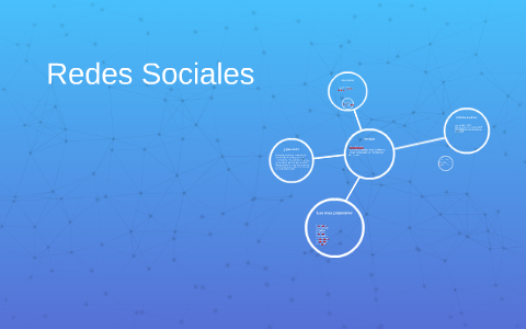 Redes Sociales by Tamara Smits on Prezi