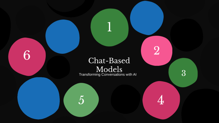Chat-Based Models by navita bhatti on Prezi
