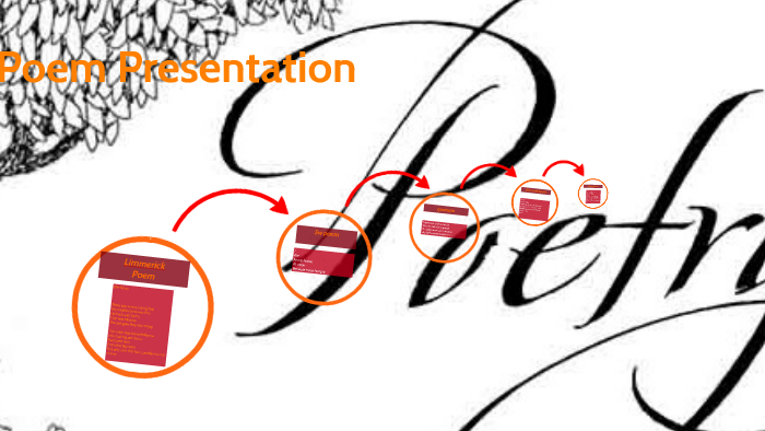 Poem Presentation by Jacob Biggs on Prezi