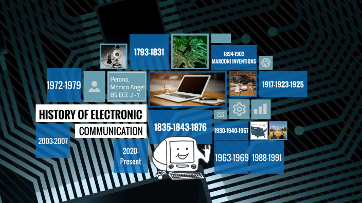 HISTORY OF ELECTRONIC COMMUNICATION by Monica Angel Perona on Prezi
