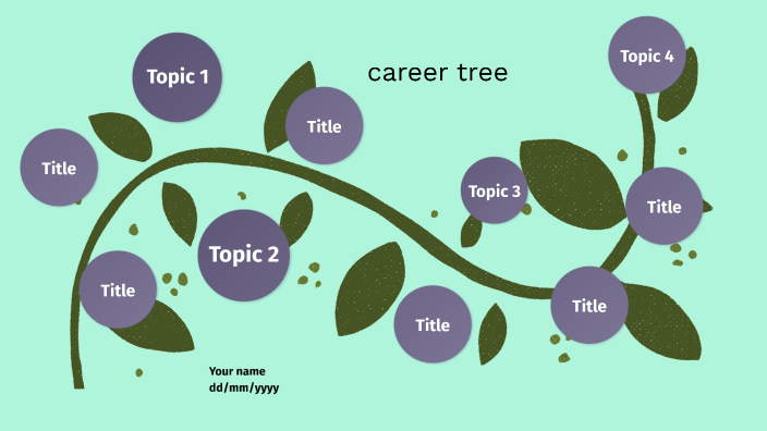 career tree by Sophie Corley on Prezi