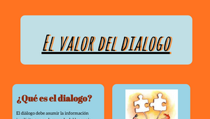 El valor de el dialogo by EMILIO ALEJANDRO ESPINOZA VERA on Prezi Design