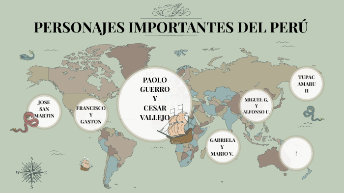 10 PERSONAJES IMPORTANTES DEL PERÚ by Misael Cieza on Prezi