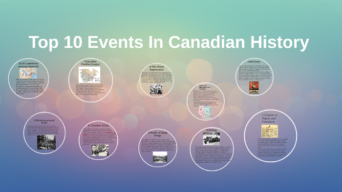 Top 10 Events In Canadian History by Jasmin Nguyen on Prezi