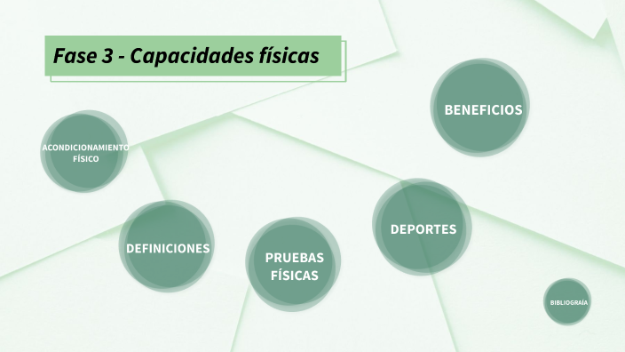 Capacidades físicas by Yasleidys Beleño on Prezi