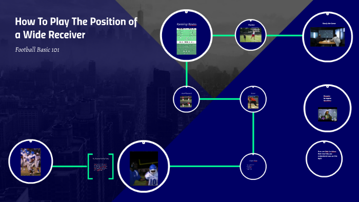 How To Play The Position of Wide Reciver by Hayward Miller Jr on Prezi