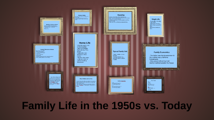 Family Life in the 1950s by Alexa Powell on Prezi