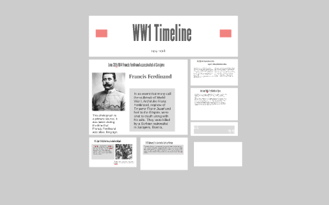 WW1 Timeline by on Prezi