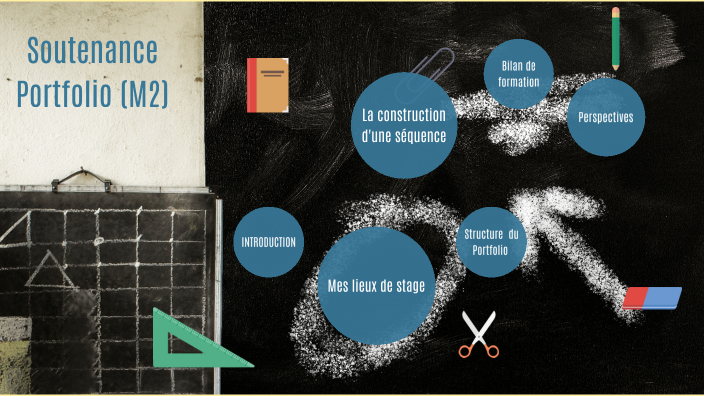 Soutenance Portfolio (M2) by léa josse on Prezi