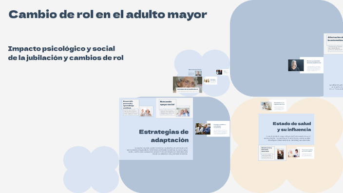 Cambio de rol en el adulto mayor by GILBERT ISMAEL MANZANILLA NAAL on Prezi