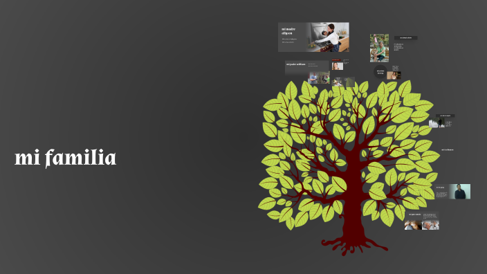 Exploring Our Family Tree by Aidan Fenwick-Student on Prezi