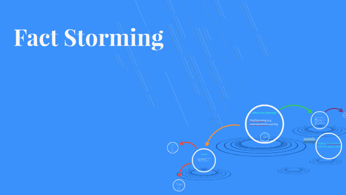 Fact Storming by Jeanne Cannon on Prezi