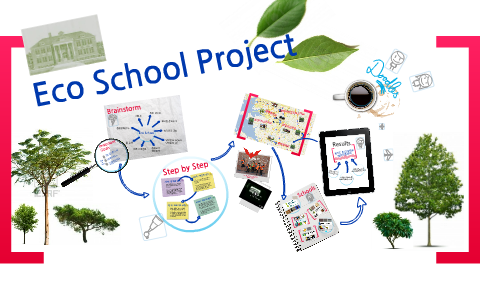Eco School Project by Woon Jung Koh