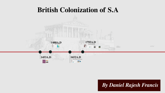 British Colonization of S.A by Daniel Francis on Prezi