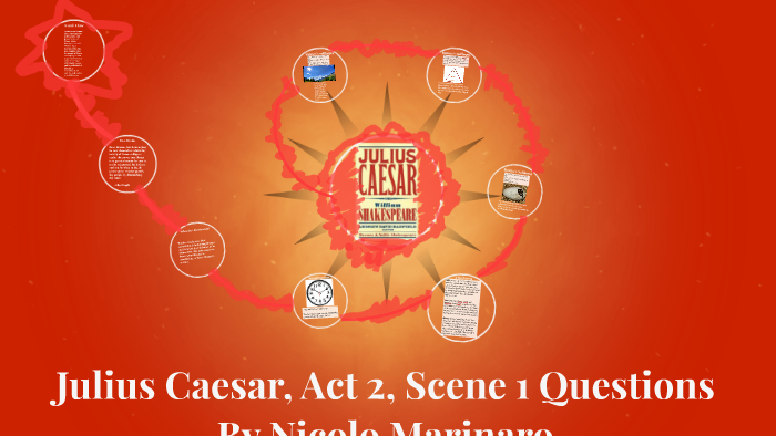 Julius Caesar, Act 2, Scene 1 Questions by on Prezi