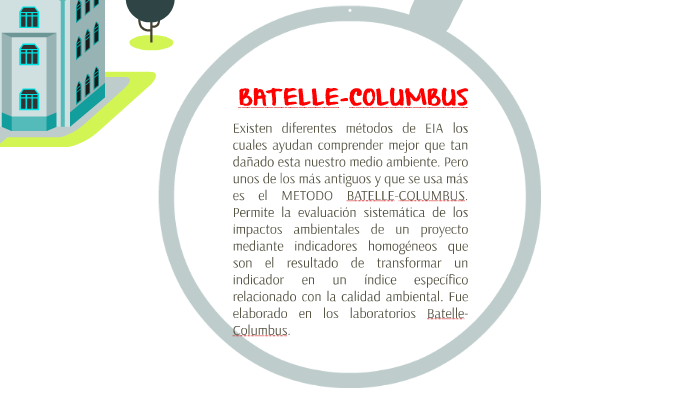 BATELLE-COLUMBUS by rebeca rosales on Prezi